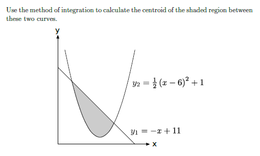 Solved Use the method of integration to calculate the | Chegg.com