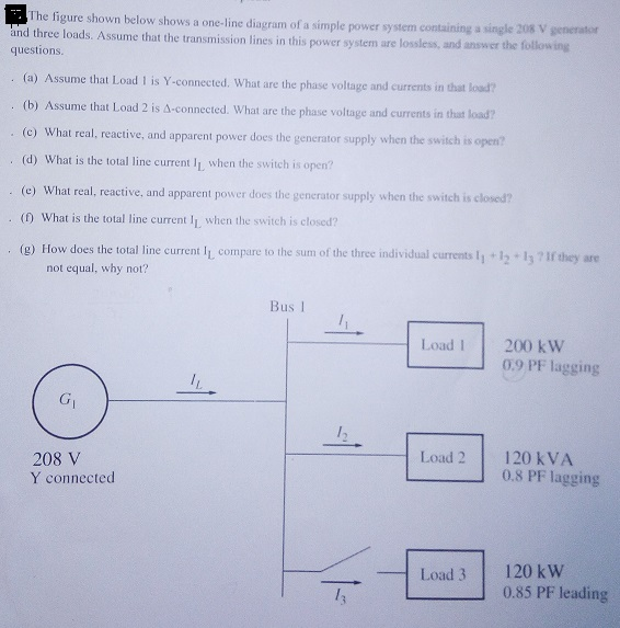 Solved The figure shown below shows a one-line of a simple | Chegg.com
