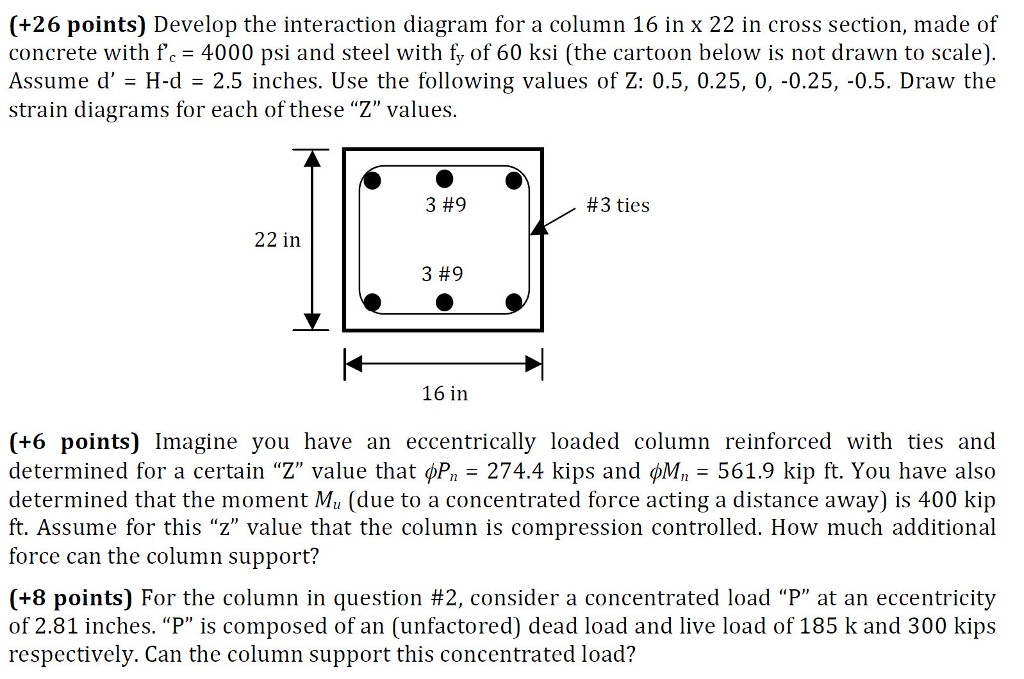 (+26 points) Develop the interaction diagram for a | Chegg.com