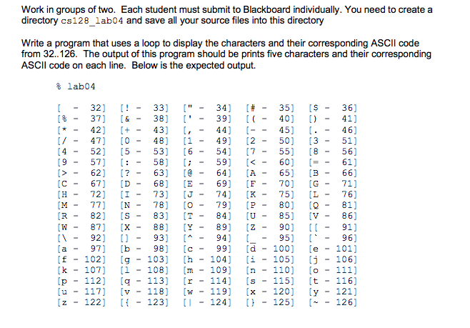 Solved Work in groups of two. Each student must submit to | Chegg.com