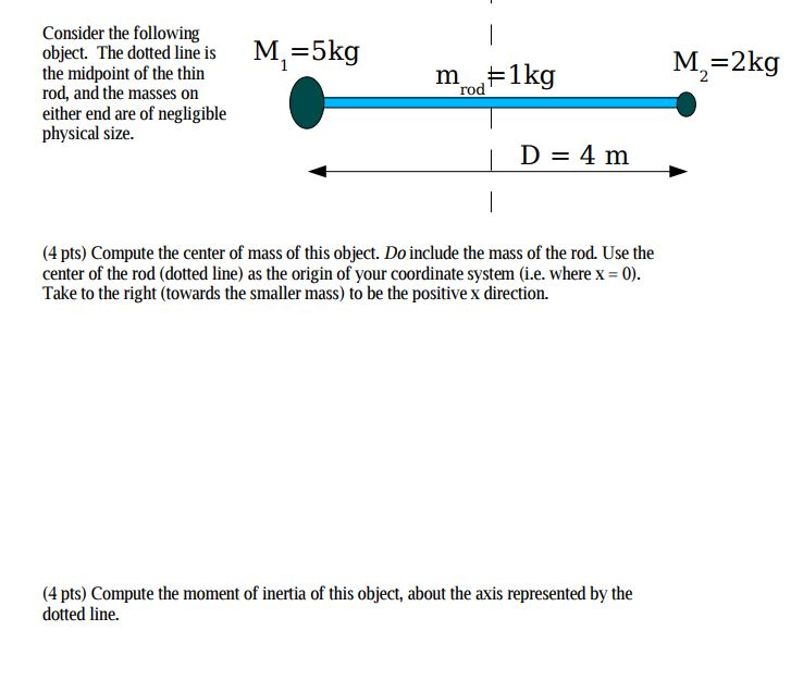 Solved Consider the following object. The dotted line is the | Chegg.com