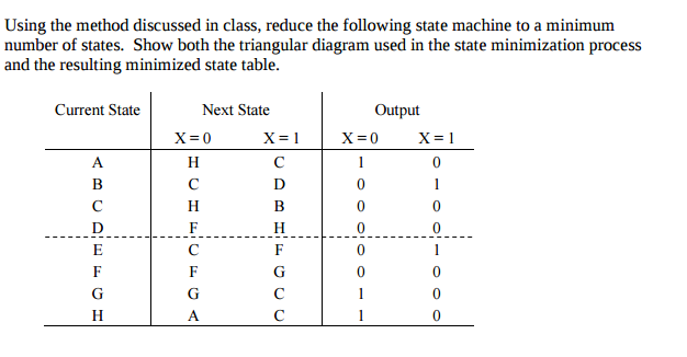 Solved Using the method discussed in class, reduce the | Chegg.com
