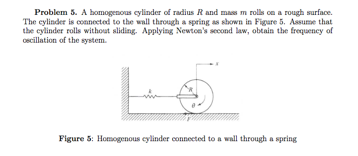 Solved Problem 5. A homogenous cylinder of radius R and mass | Chegg.com