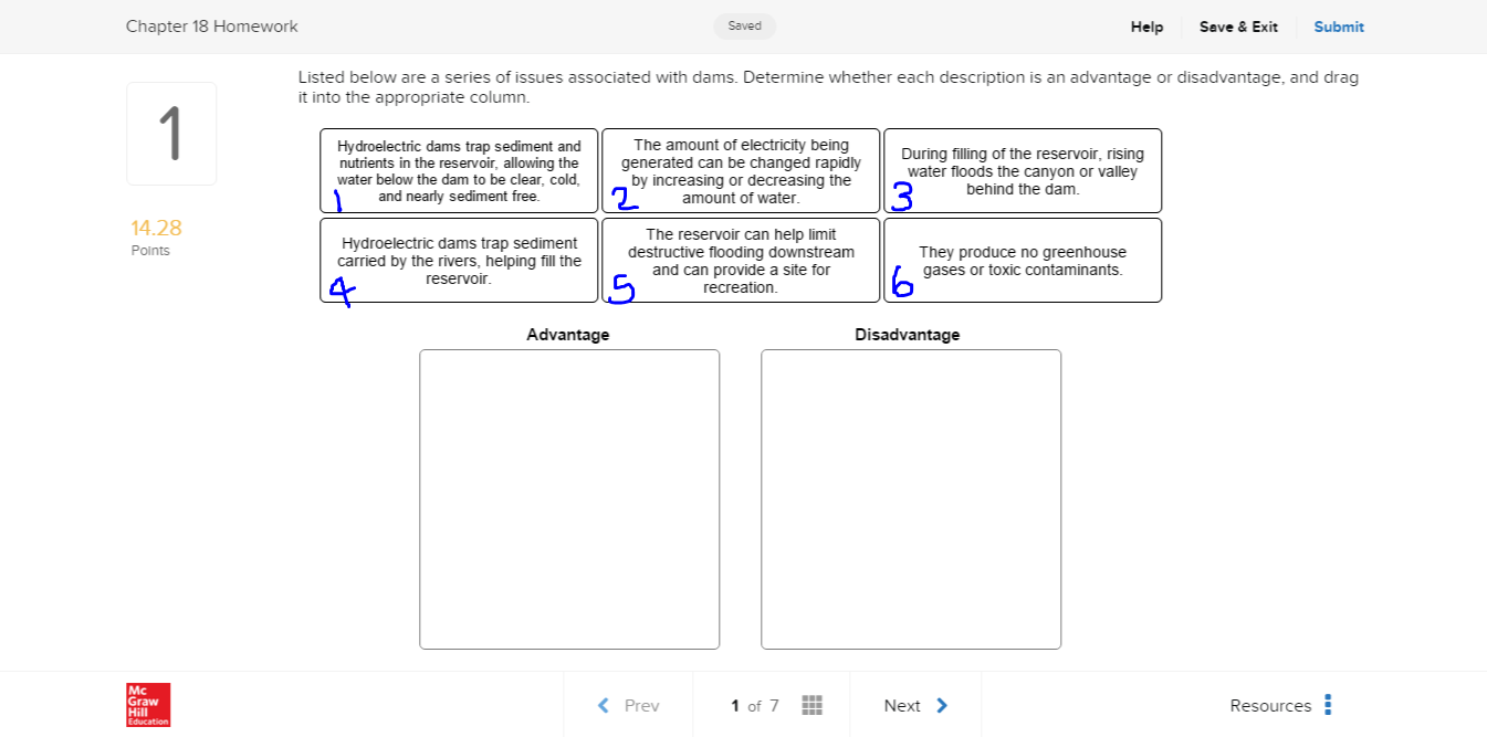 Solved Chapter 18 Homework Saved Help Save & Exit Submit | Chegg.com