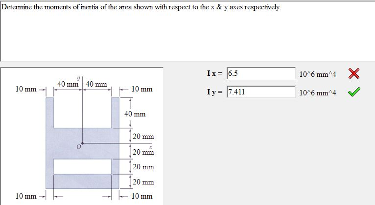 Solved Determine the moments of inertia of the area shown | Chegg.com
