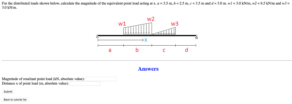 Solved For the distributed loads shown below, calculate the | Chegg.com