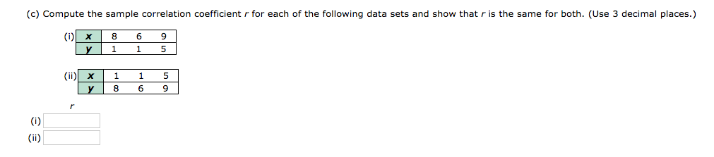 Solved Compute the sample correlation coefficient r for each | Chegg.com