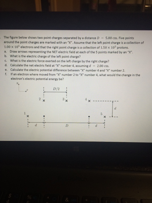 Solved The figure below shows two point charges separated by | Chegg.com