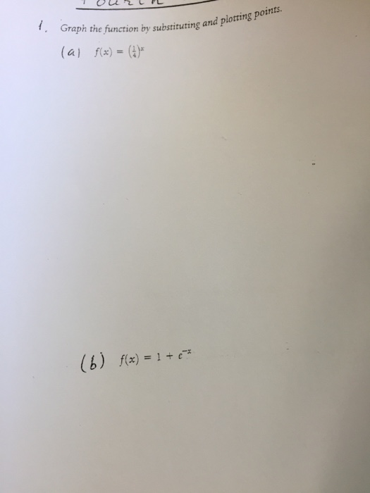 Solved Points Graph The Function By Substituting And 