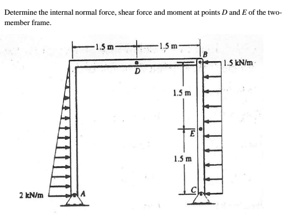 Solved Determine the internal normal force, shear force and | Chegg.com