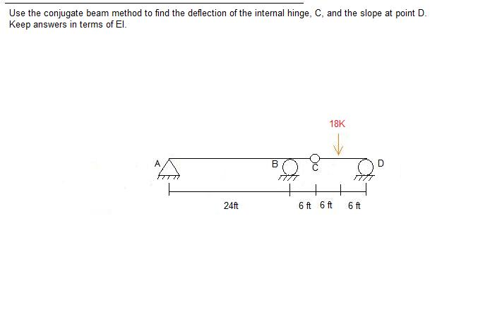 Solved Use the conjugate beam method to find the deflection | Chegg.com