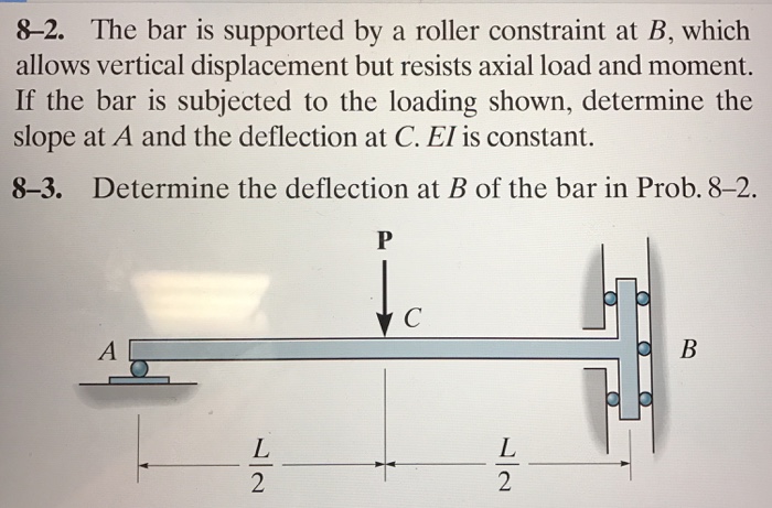 Solved The bar is supported by a roller constraint at B, | Chegg.com