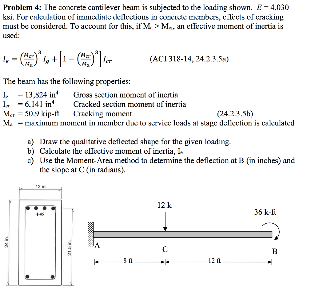 Solved Problem 4: The concrete cantilever beam is subjected | Chegg.com