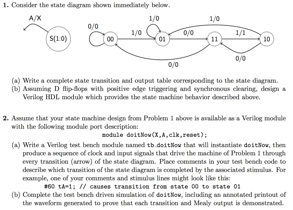 Solved Consider the state diagram shown immediately below. | Chegg.com