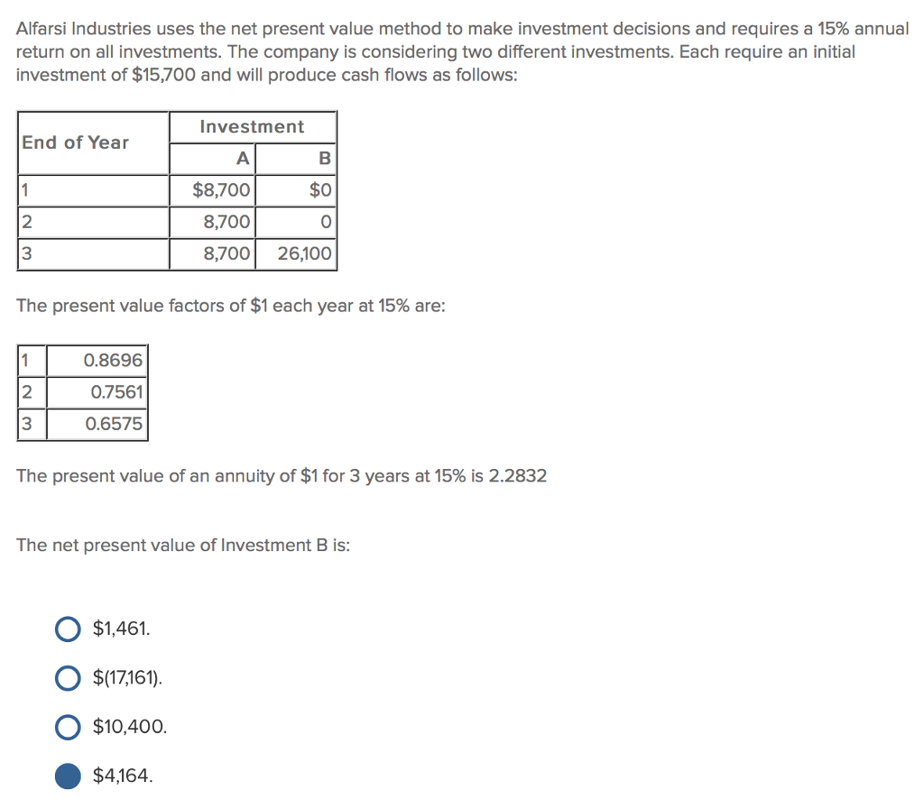 Solved Alfarsi Industries uses the net present value method | Chegg.com