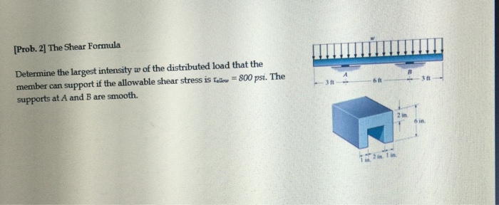 Solved Determine the largest intensity omega of the | Chegg.com Solved Determine the largest intensity omega of the | Chegg.com