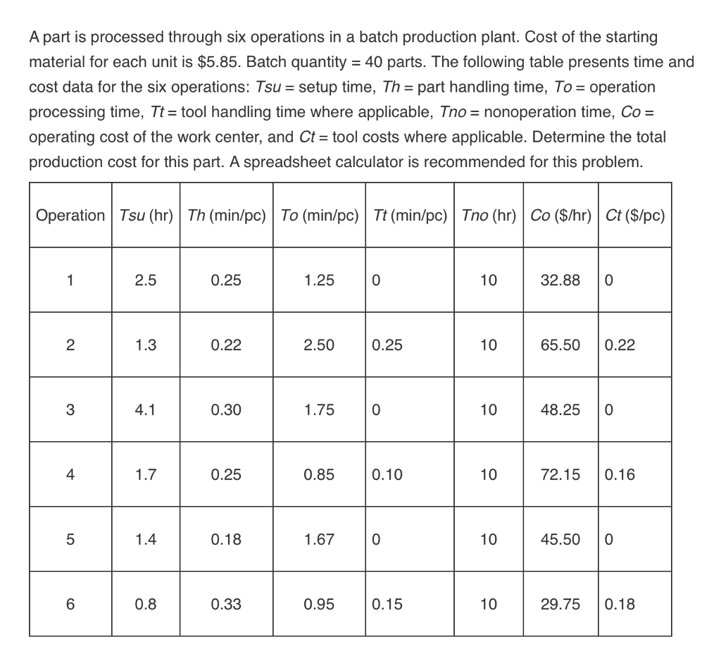 Solved A part is processed through six operations in a batch | Chegg.com