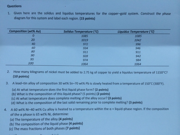 Solved 1) construct phase diagram for this system and label | Chegg.com