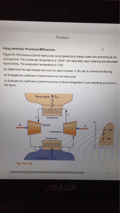 Solved Shows a Camot heat pump cycle operating at steady | Chegg.com