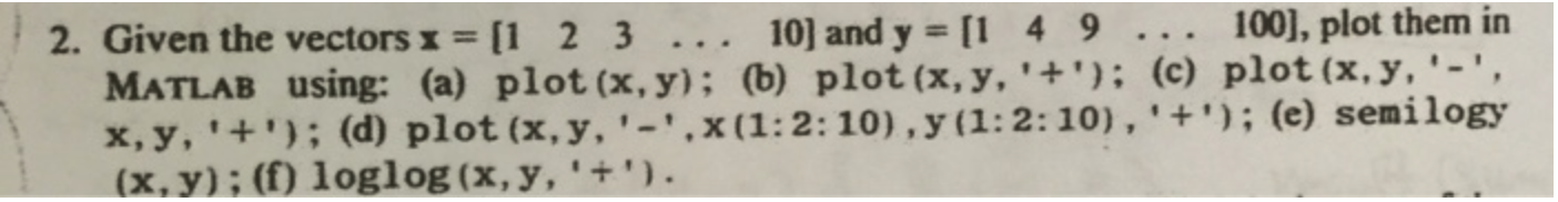 Solved 10) and y [1 4 9 100, plot them in them in 2. Given | Chegg.com
