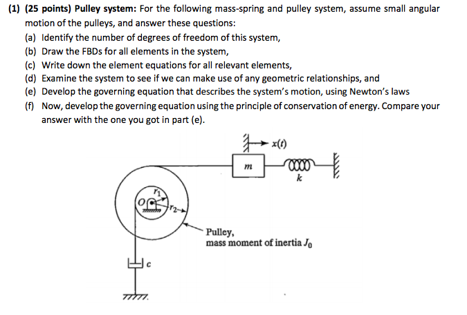 Pulley system: For the following mass-spring and | Chegg.com