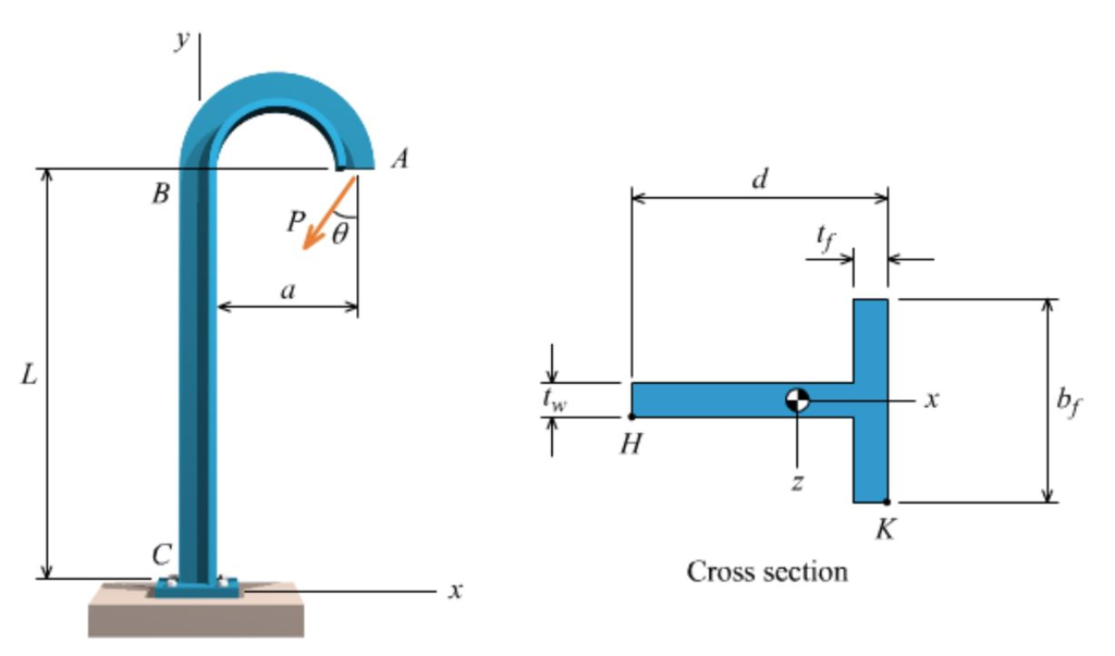 Solved The tee shape shown in the second figure is used as a | Chegg.com