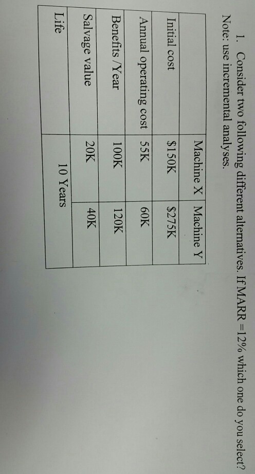 Solved I. Consider two following different alternatives. If | Chegg.com