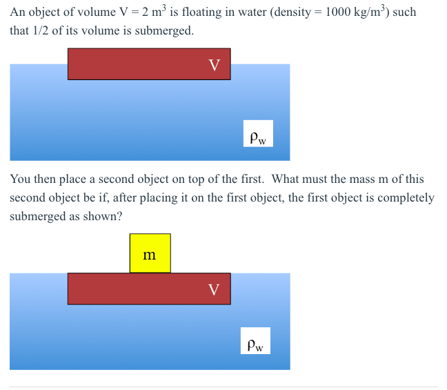 Solved An object of volume V 2 m is floating in water | Chegg.com