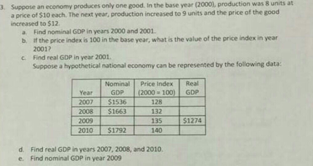 Solved Suppose an economy produces only one good. In the | Chegg.com