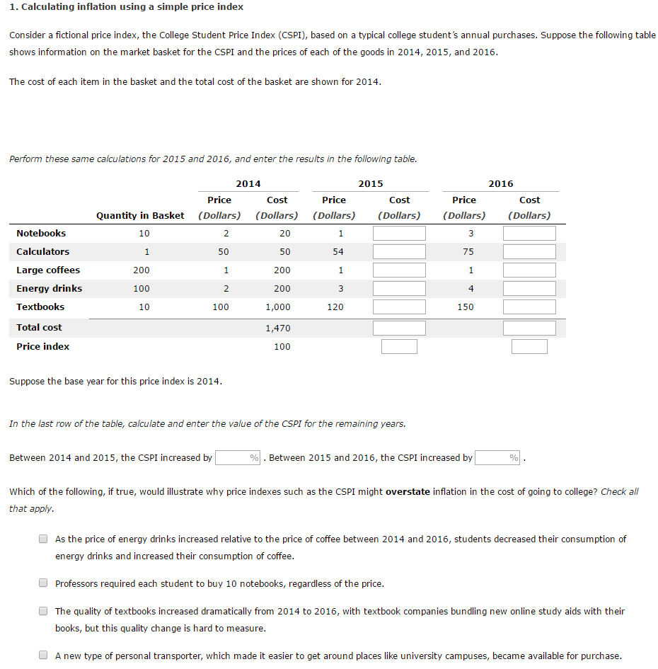 Solved Calculating inflation using a simple price index | Chegg.com