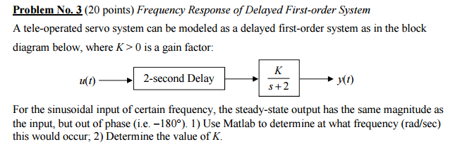 Solved Frequency Response of Delayed First-order System A | Chegg.com