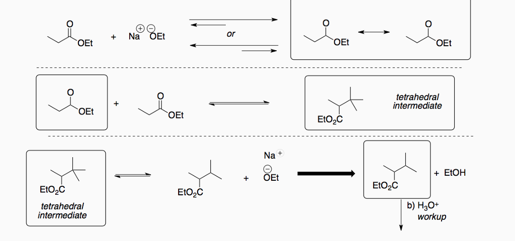 Solved Mechanistic steps for the Claisen reaction are given | Chegg.com