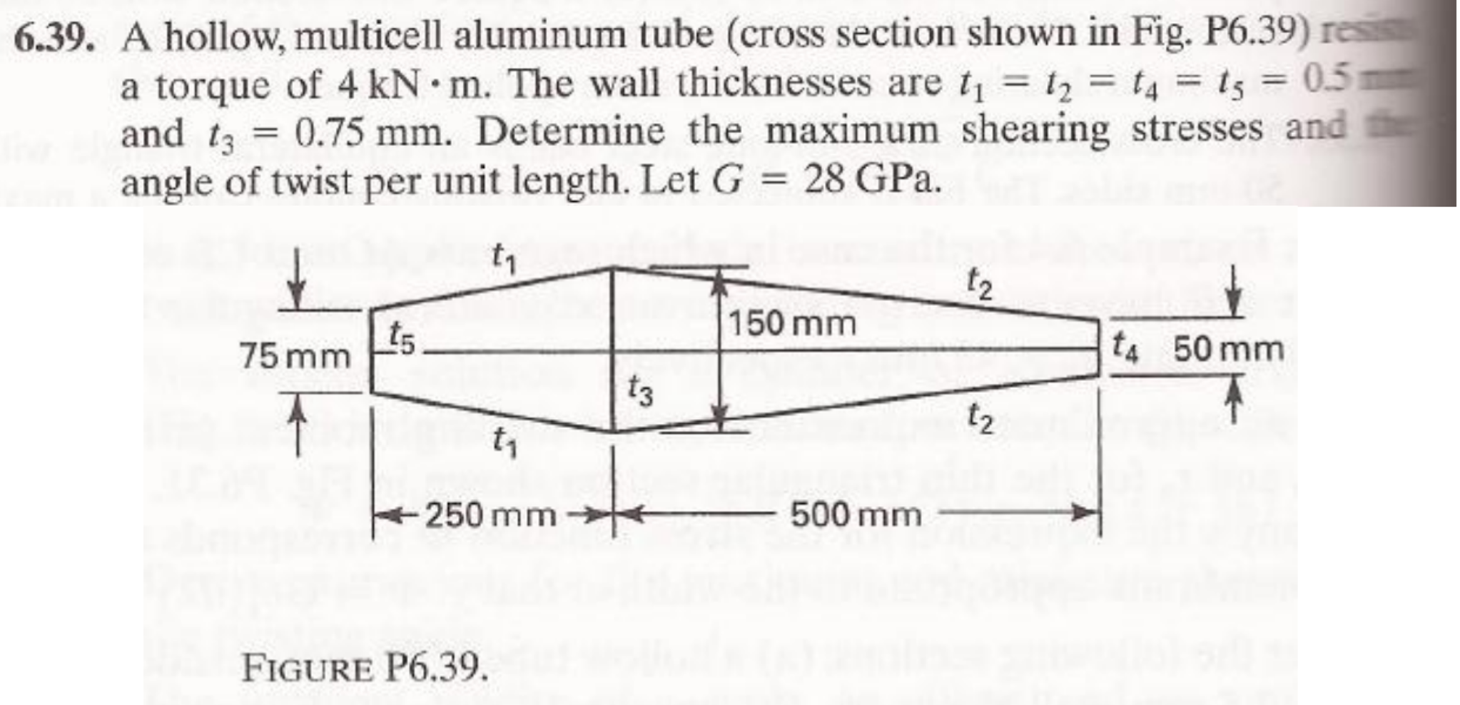 Solved A hollow, multicell aluminum lube (cross section | Chegg.com