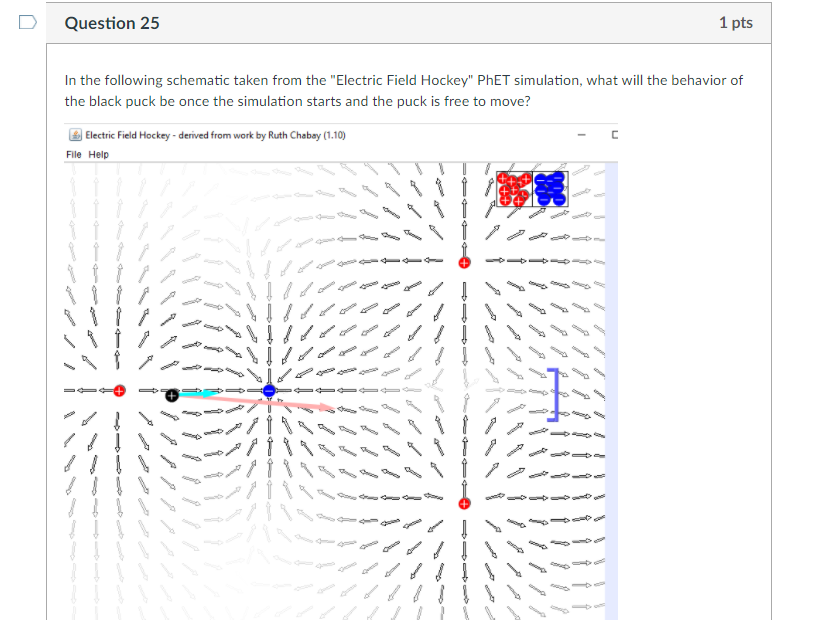 Solved Question 24 1 pts The figure below shows a snapshot | Chegg.com