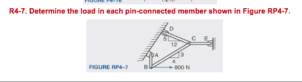 Solved R4-7. Determine the load in each pin-connected member | Chegg.com