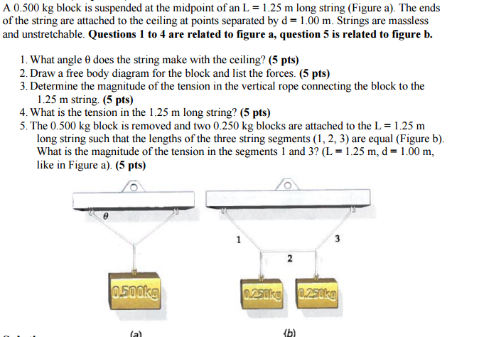 Solved A 0.500 kg block is suspended at the midpoint of an L | Chegg.com