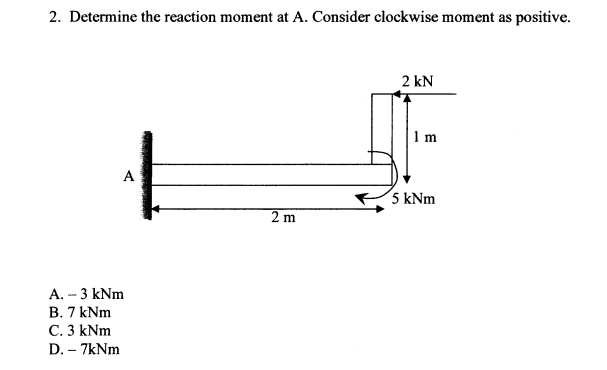 Determine the reaction moment at A. Consider | Chegg.com