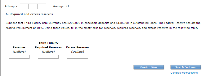 Solved Attempts: Average: /1 6. Required and excess reserves | Chegg.com