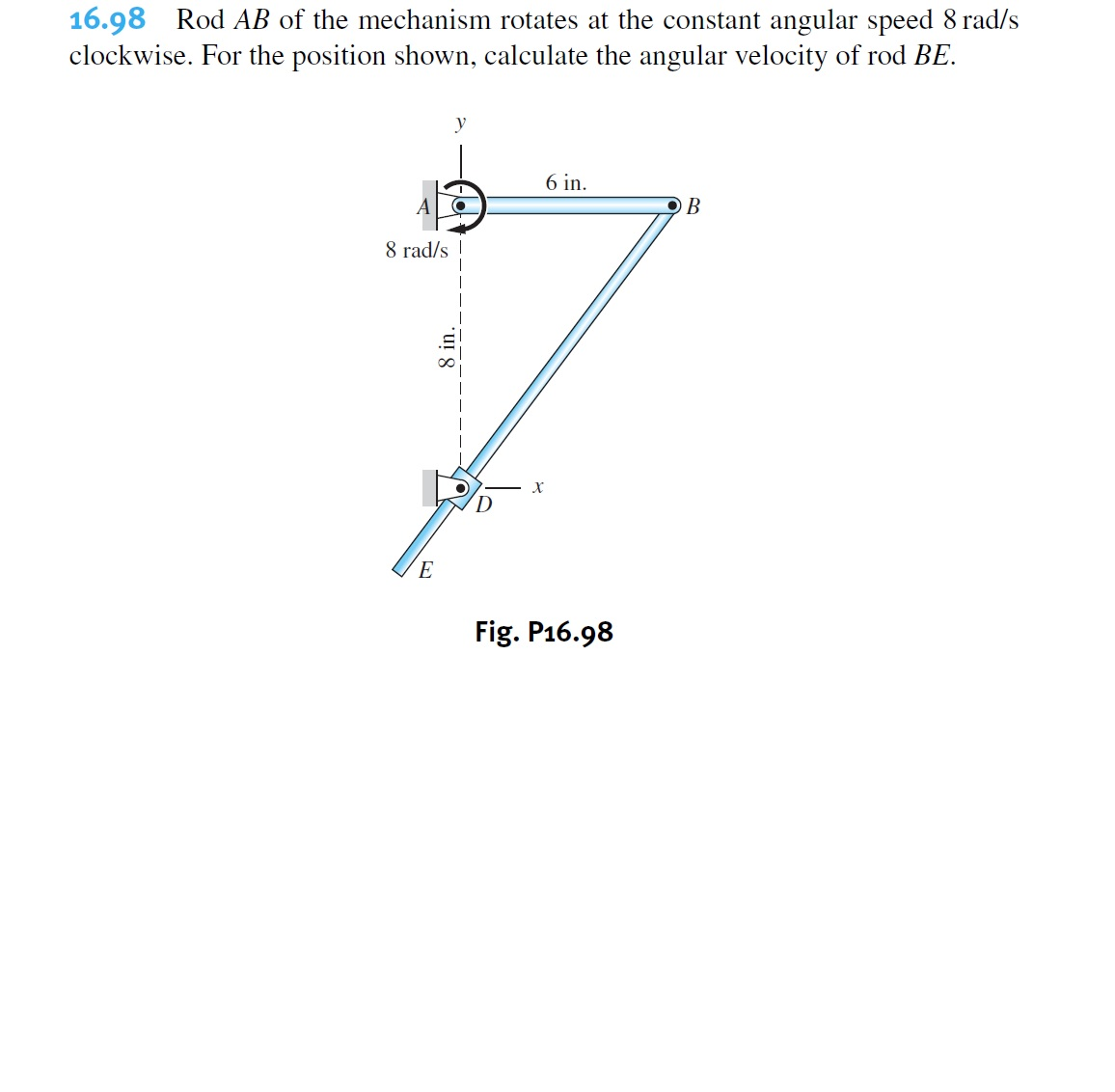 Solved Rod AB of the mechanism rotates at the constant | Chegg.com