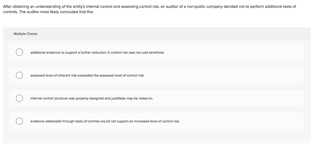 Solved After obtaining an understanding of the entity's | Chegg.com