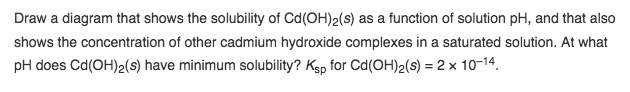 Solved Draw a diagram that shows the solubility of | Chegg.com