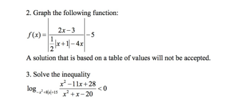 Solved Graph the following function: f(x) = |2x - 3/1/2|x + | Chegg.com