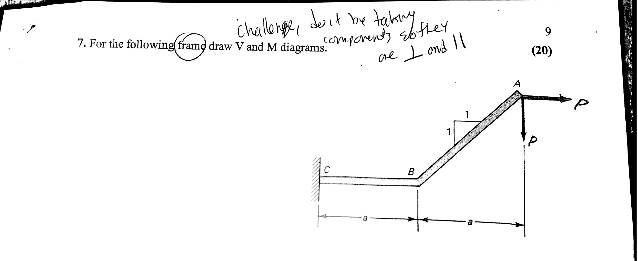 Solved For the following Frame draw V and M diagrams. The | Chegg.com