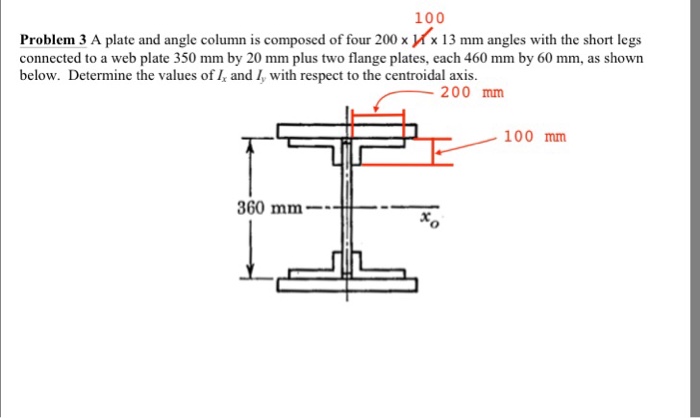 Solved A plate and angle column is composed of four 200 | Chegg.com