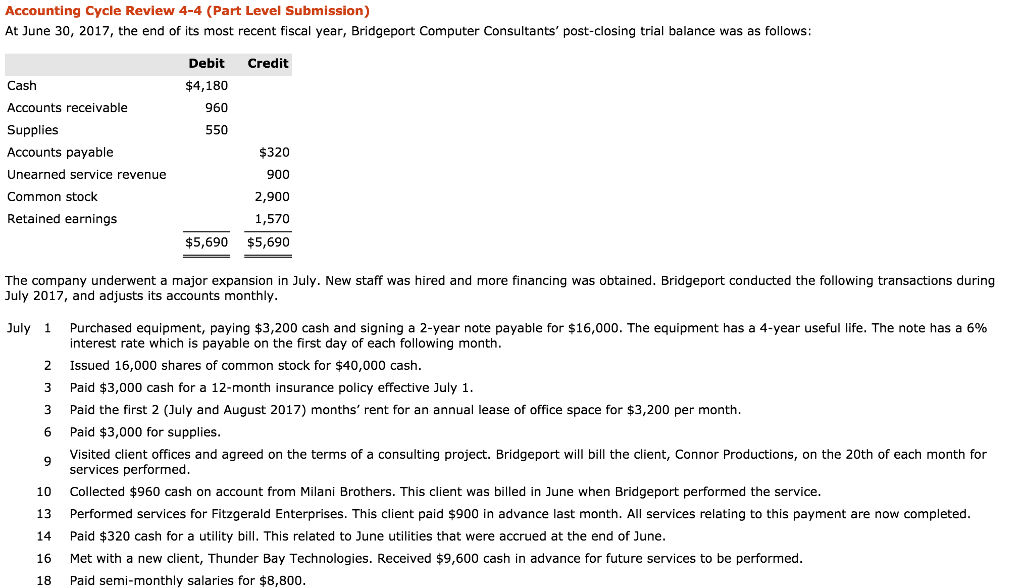 Solved Accounting Cycle Review 4-4 (Part Level Submission) | Chegg.com