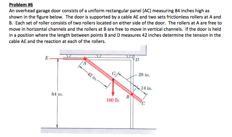Solved Engineering Statics Problem 6 An overhead | Chegg.com