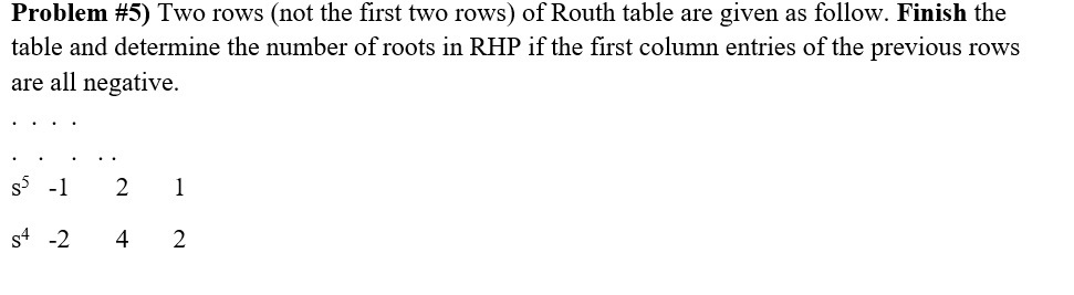 Solved Two rows (not the first two rows) of Routh table are | Chegg.com