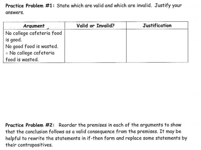 Solved State which are valid and which are invalid. Justify | Chegg.com