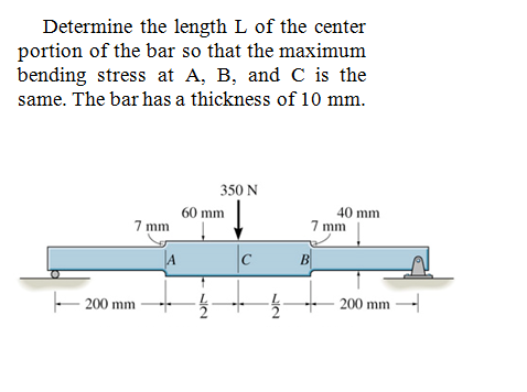 Solved Determine the length L of the center portion of the | Chegg.com