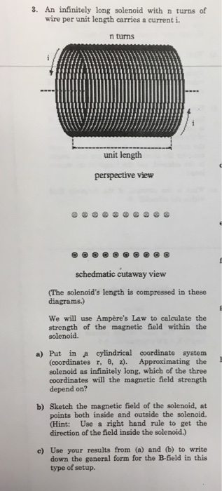 Solved An infinitely long solenoid with n turns of wire per | Chegg.com